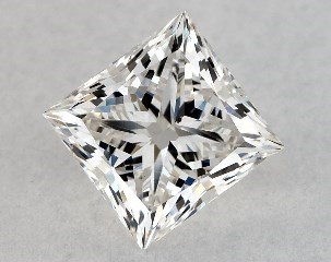 Princess Cut Loose Diamonds Magnified in 360°