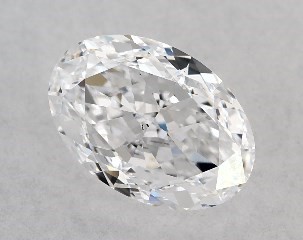 Oval Cut Loose Diamonds - Magnified in 360° HD | JamesAllen.com