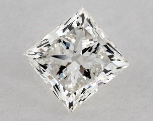 Princess Cut Loose Diamonds Magnified in 360°