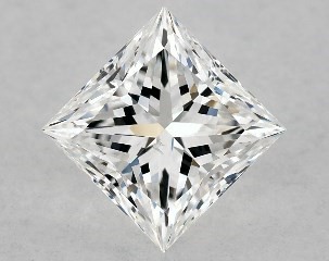 Princess Cut Loose Diamonds Magnified in 360°