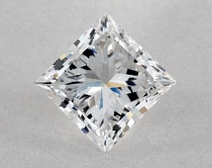 Princess Cut Loose Diamonds Magnified in 360°