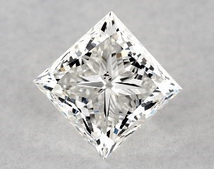 Princess Cut Loose Diamonds Magnified in 360°