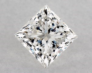 Princess Cut Loose Diamonds Magnified in 360°