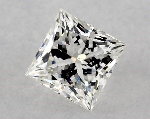 Princess Cut Loose Diamonds Magnified in 360°