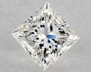 Princess Cut Loose Diamonds Magnified in 360°