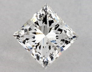 Princess Cut Loose Diamonds Magnified in 360°