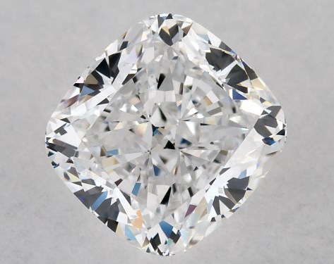 GIA 1.06 Carat D-IF Cushion Modified Cut Diamond-21018400