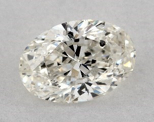 Oval Cut Loose Diamonds - Magnified in 360° HD | JamesAllen.com