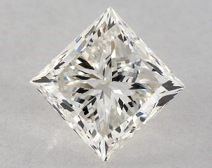 Princess Cut Loose Diamonds Magnified in 360°