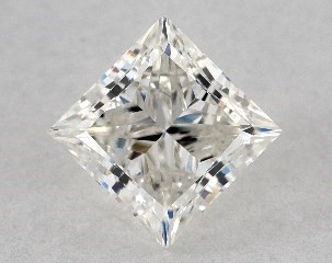 Princess Cut Loose Diamonds Magnified in 360°